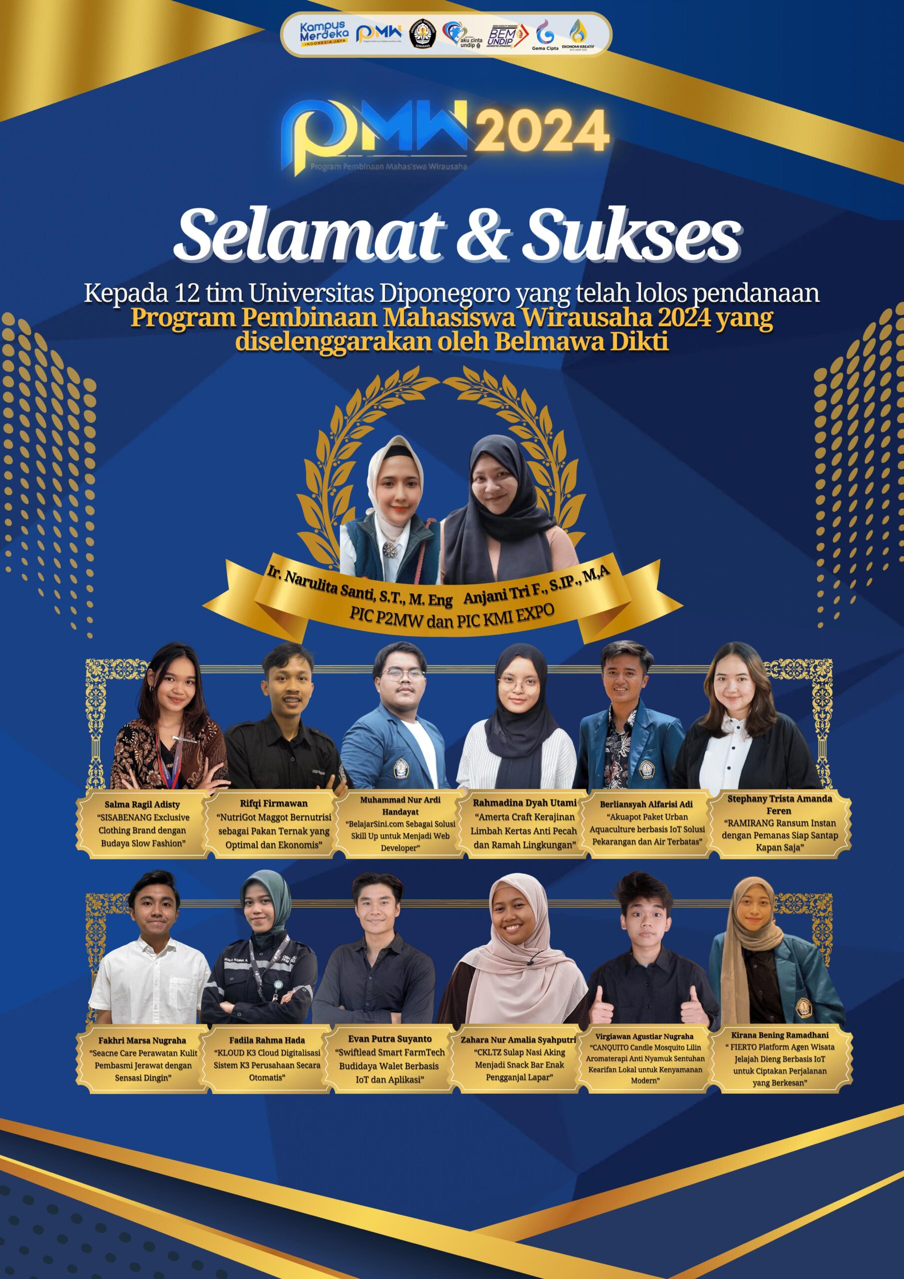 KELOMPOK MAHASISWA LOLOS PENDANAAN DIREKTORAT PEMBELAJARAN DAN KEMAHASISWAAN PROGRAM PEMBINAAN ...